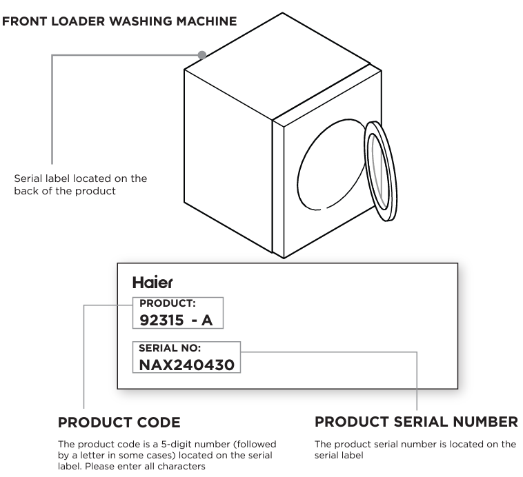 How to Find Your Haier Washing Machine Serial Number